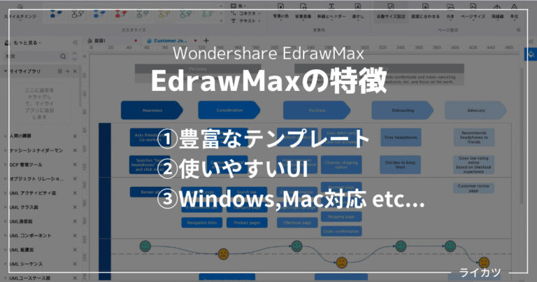 【EdrawMaxレビュー】評判の作図ツールの特徴・価格は？【使い方解説あり】 - ライカツ