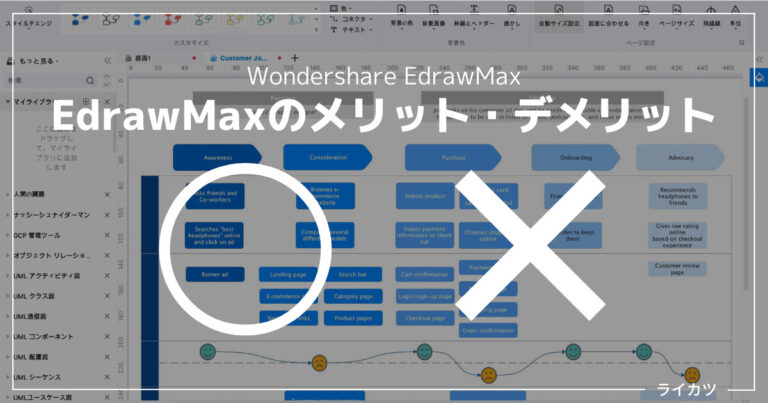 【EdrawMaxレビュー】評判の作図ツールの特徴・価格は？【使い方解説あり】 - ライカツ