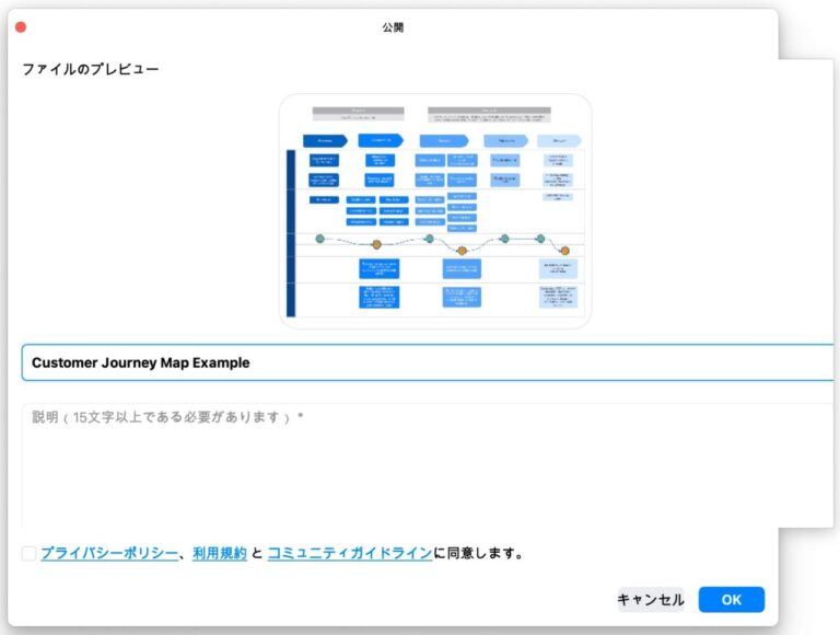 【EdrawMaxレビュー】評判の作図ツールの特徴・価格は？【使い方解説あり】 - ライカツ