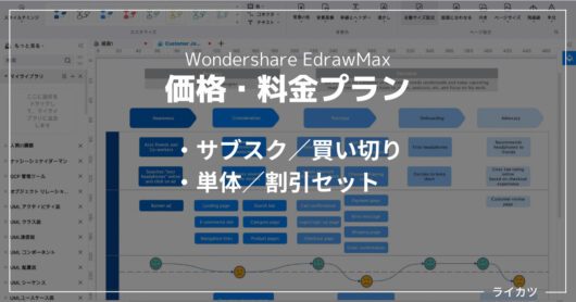 【EdrawMaxレビュー】評判の作図ツールの特徴・価格は？【使い方解説あり】 - ライカツ