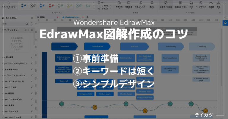 【EdrawMaxレビュー】評判の作図ツールの特徴・価格は？【使い方解説あり】 - ライカツ