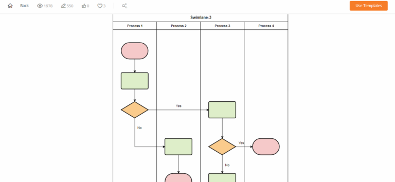 【2022年版】フローチャート作成ツールおすすめ13選（無料あり） - ライカツ